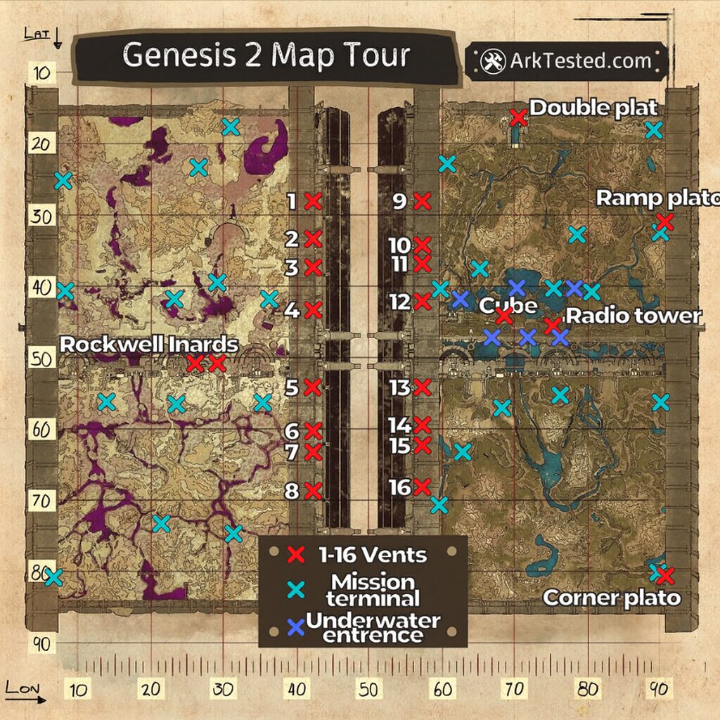 ARK Genesis完全ガイド：Part1・Part2の全てとASA実装予定情報2025年版 | 100社レンタルサーバー比較